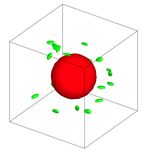 Cell Models — TOPAS-nBio 2.0 documentation